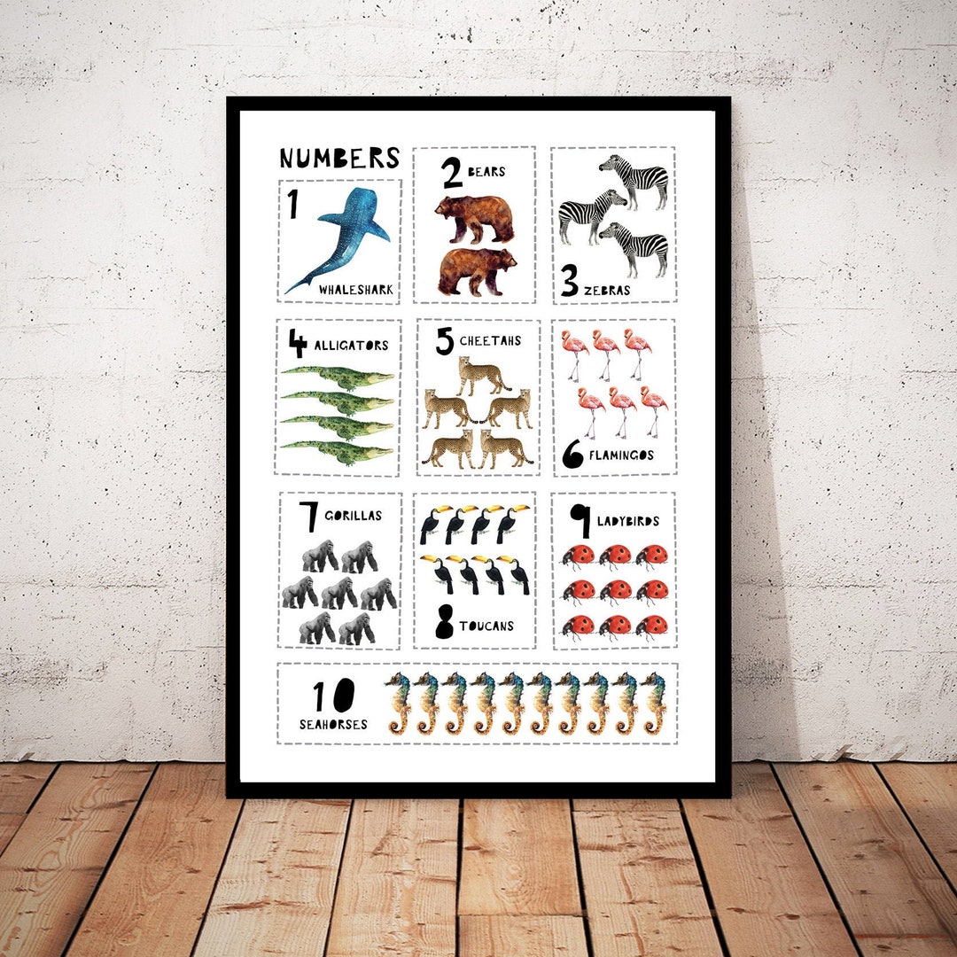 Numbers Poster, Learn to Count, 1-10 Counting, Learn Numbers Print ...
