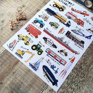 Transport Abc, Vehicle Alphabet, Kids Alphabet Print, Nursery Abc Print ...