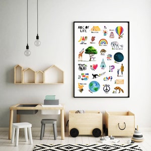 Children's Alphabet Print, Nursery Poster, Alphabet Poster, Abc Poster ...