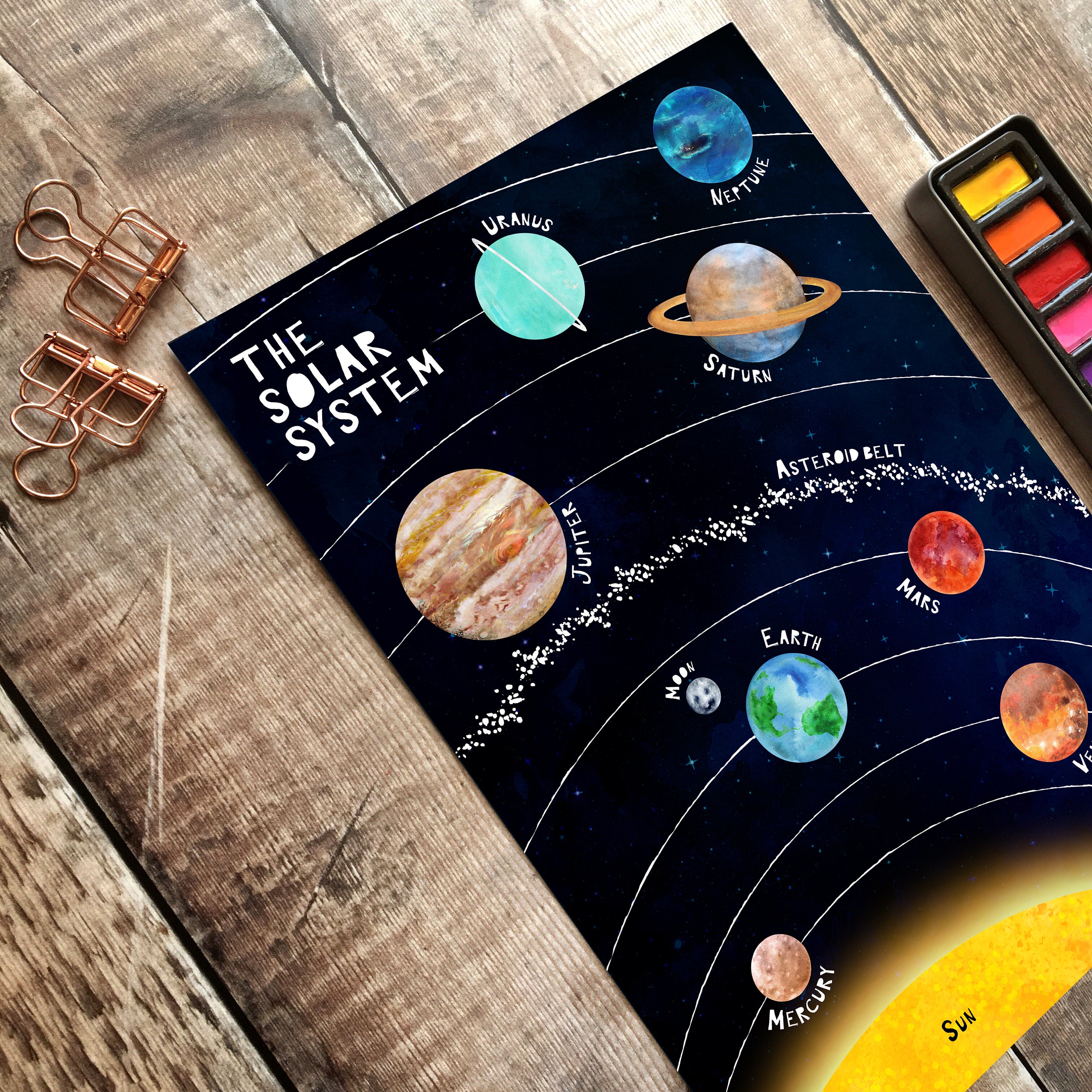Solar System Print Planets Poster Space Wall Art Space - Etsy