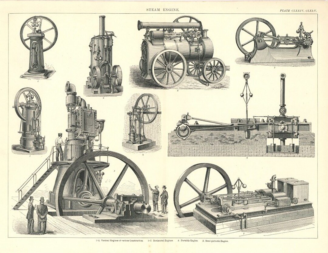 Steam Engine Print 1858 Double Page Print Showing Various Types of ...