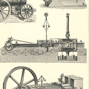 Steam Engine Print 1858 Double Page Print Showing Various Types of ...