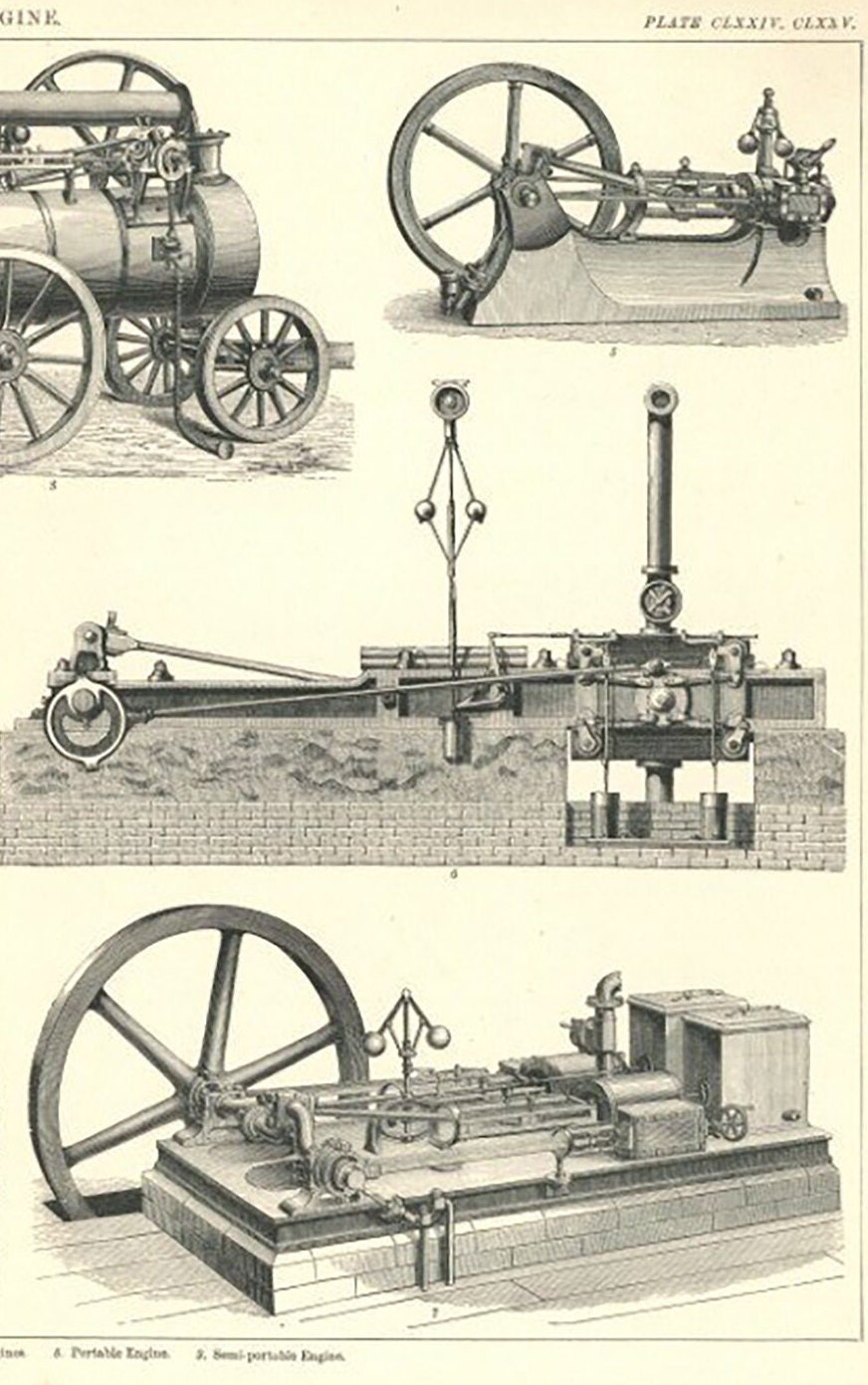 Steam Engine Print 1858 Double Page Print Showing Various Types of ...