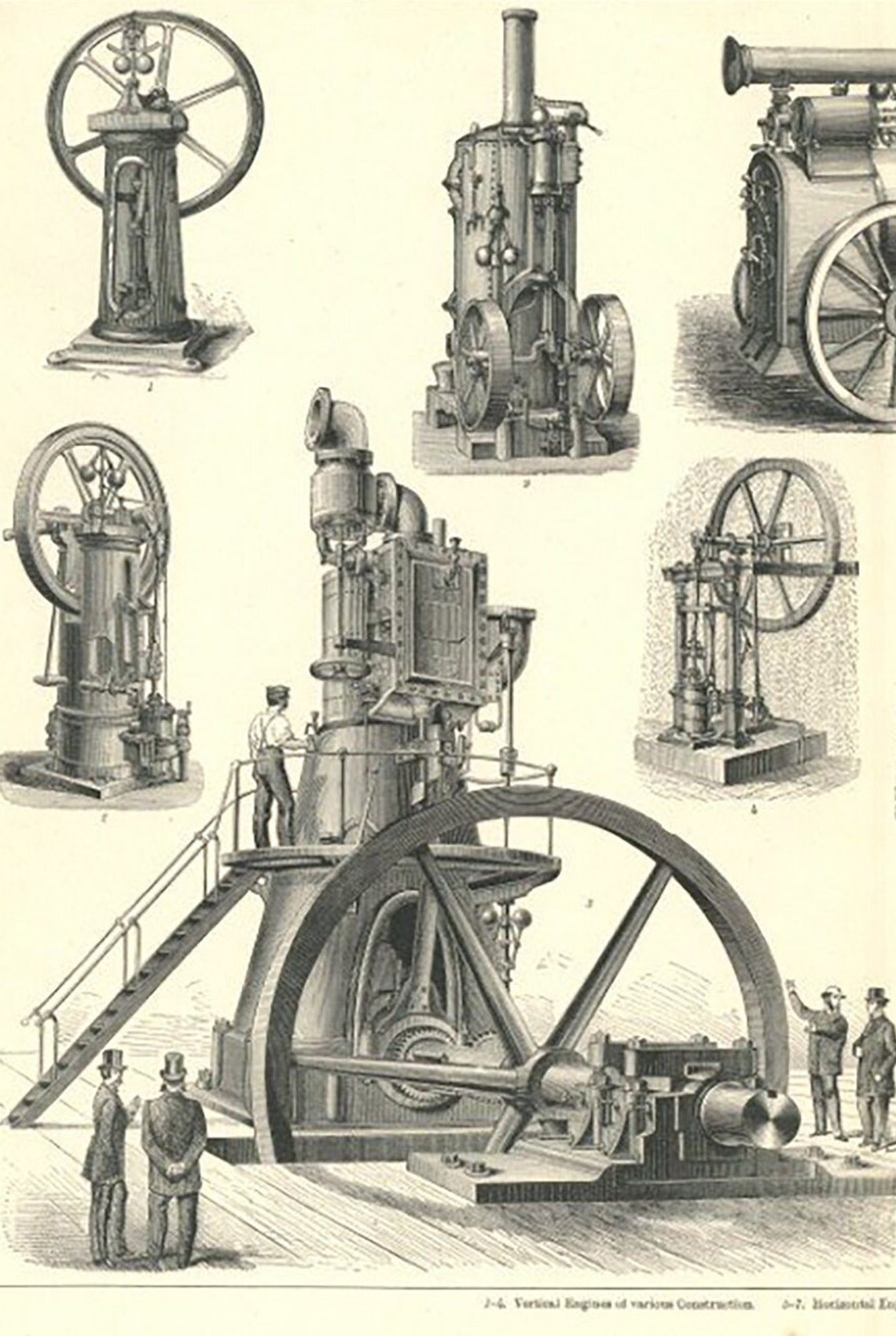 Steam Engine Print 1858 Double Page Print Showing Various Types of ...
