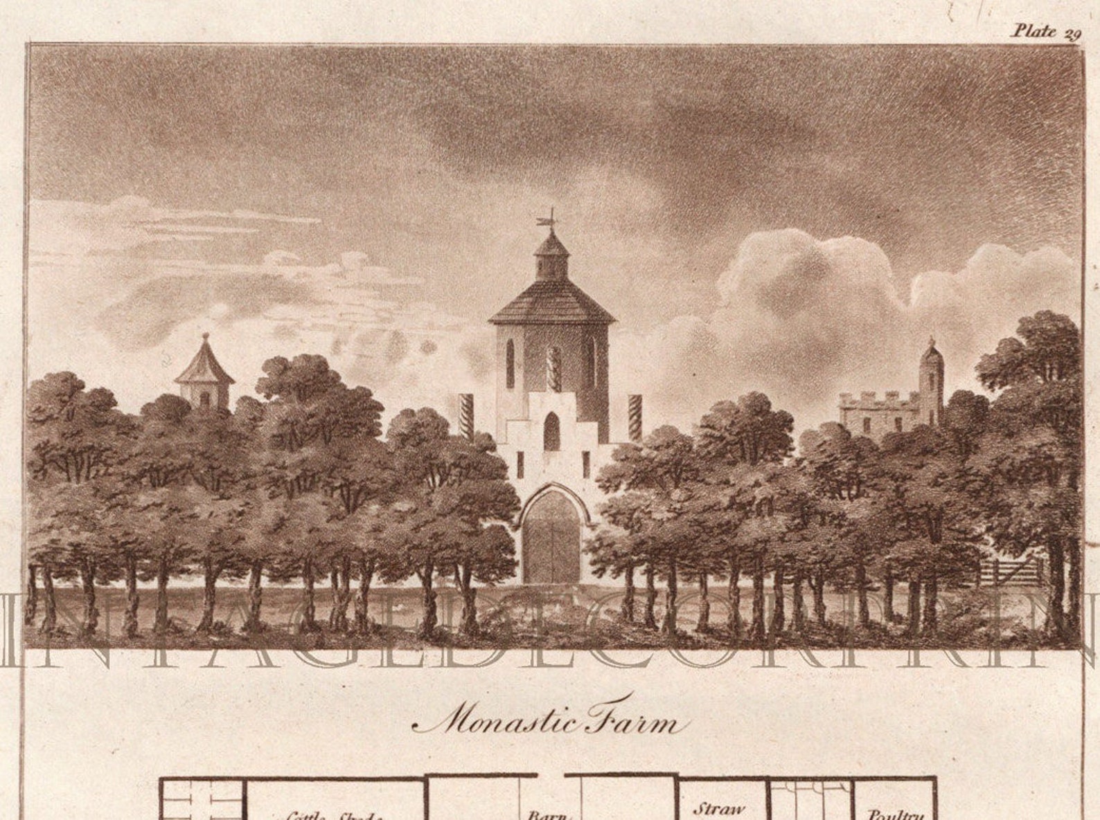 Monastic Farm Antique Garden Architecture Print by John Plaw - Etsy