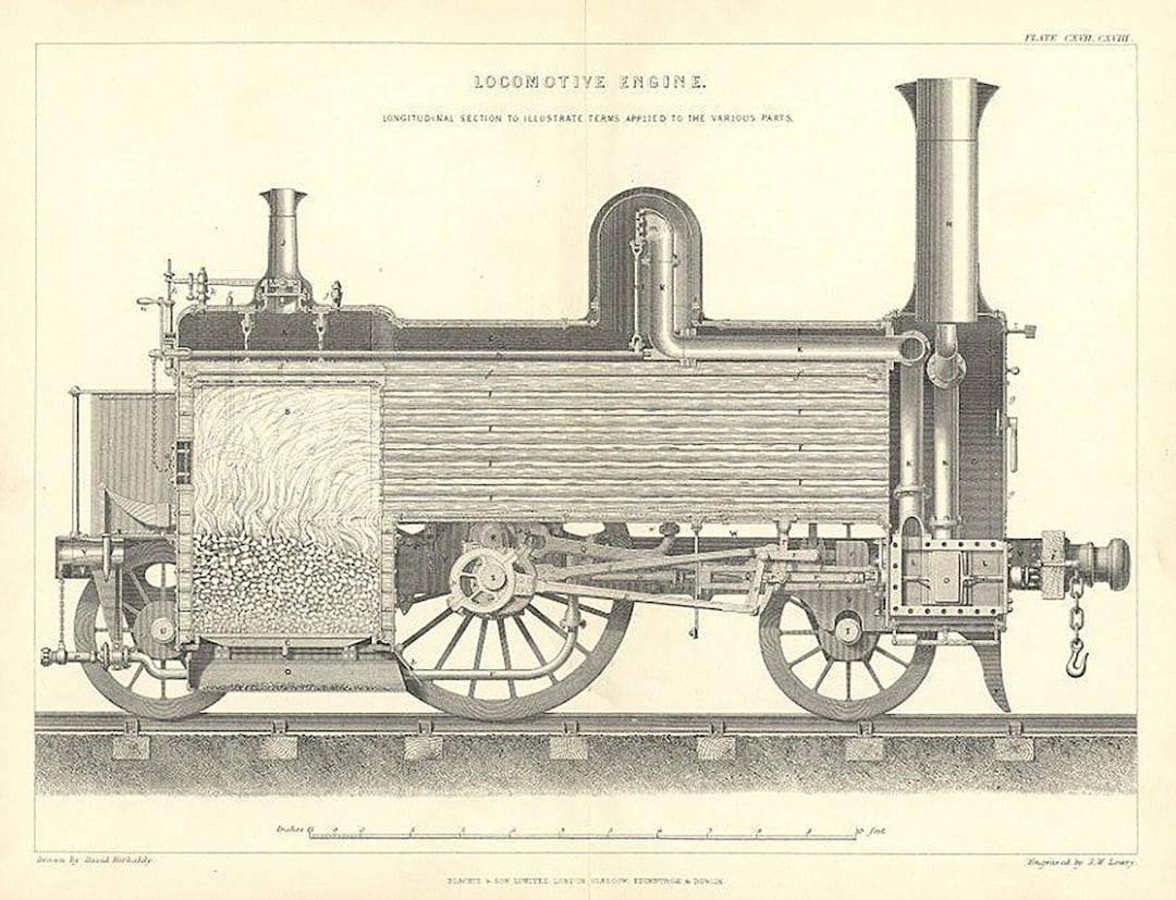 Locomotive Engine-steam Engine 1858 Double Page Print Showing a Cross ...