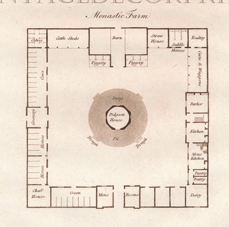 Monastic Farm Antique Garden Architecture Print, by John Plaw 1795 ...