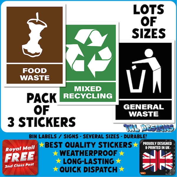 Food Waste Sign - Etsy UK