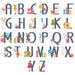 Sewing ABC Alphabet PDF Cross Stitch Pattern - Etsy