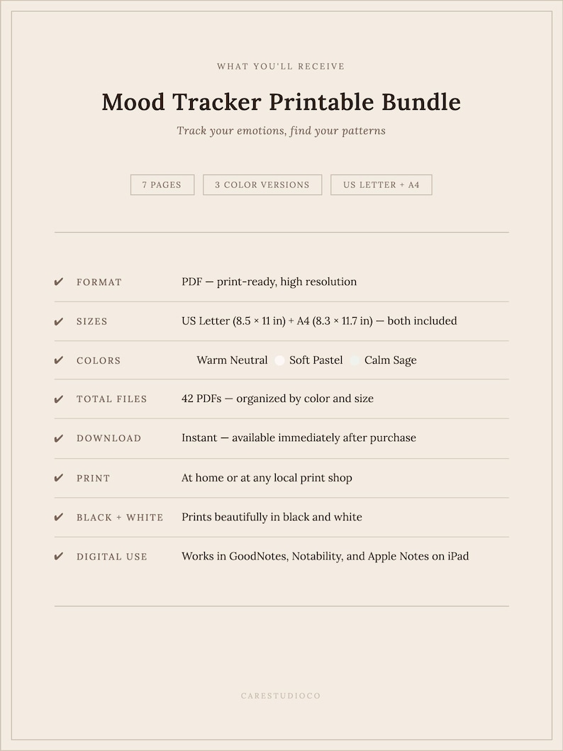 Mood Tracker Printable Bundle | Daily Weekly Monthly Mood Journal ...