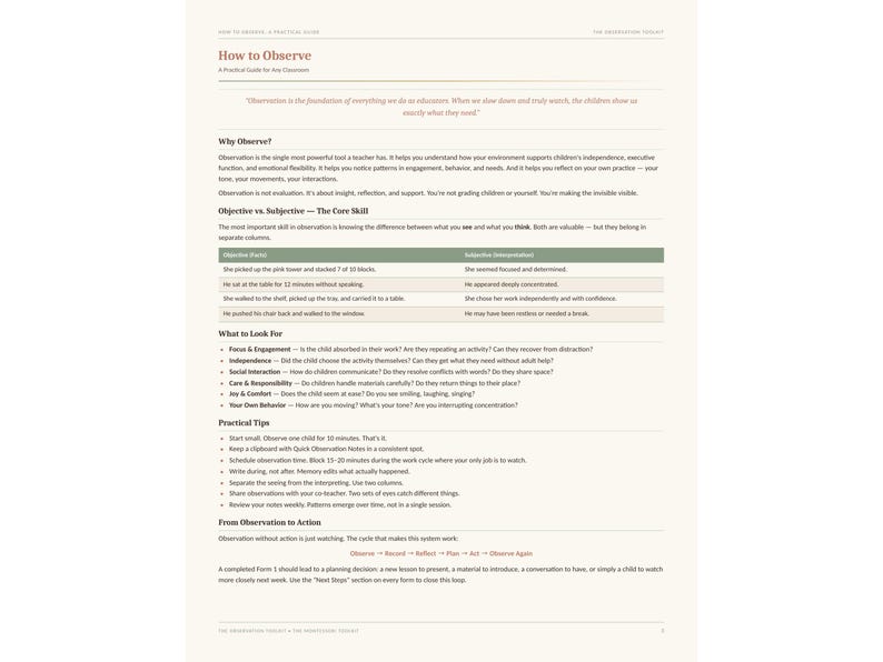 Montessori Observation Forms | Teacher Reflection Tools | Early ...