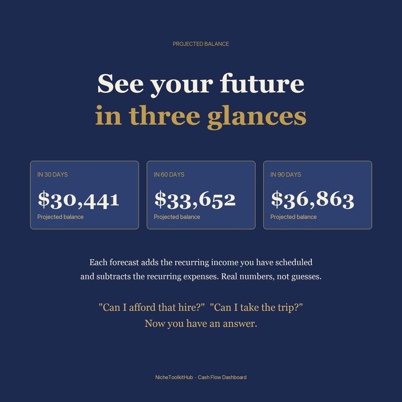 Cash Flow Tracker | Small Business Bookkeeping Dashboard | Income and ...