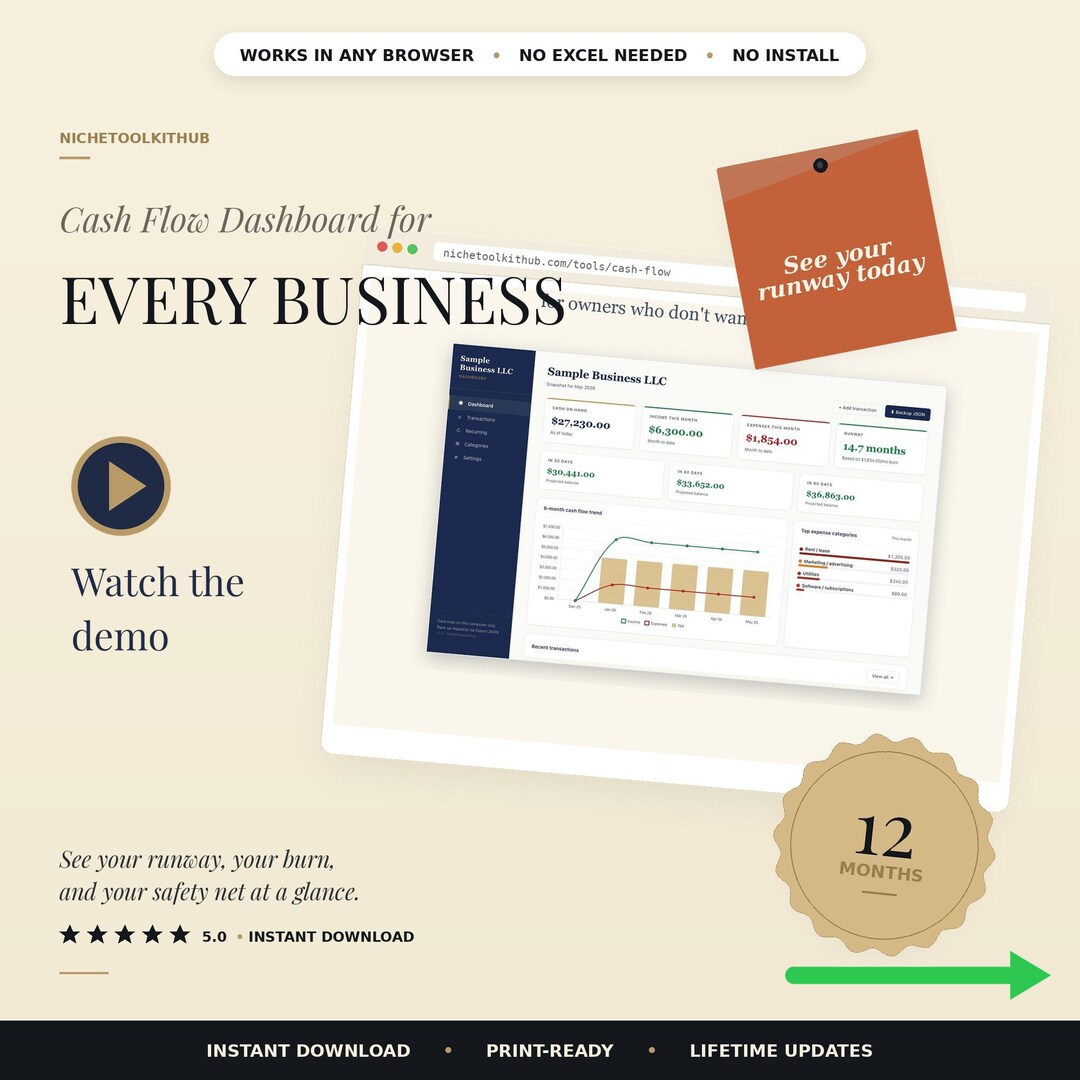 Cash Flow Tracker | Small Business Bookkeeping Dashboard | Income and ...