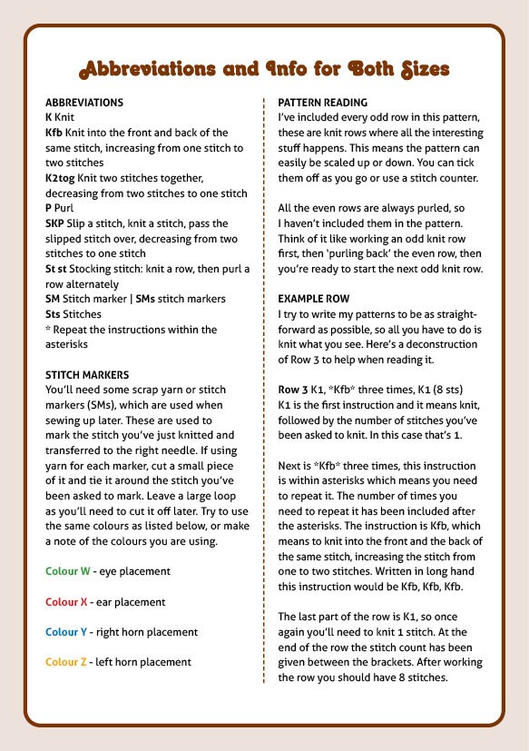 Ram Head Digital PDF Knitting Pattern - Etsy UK