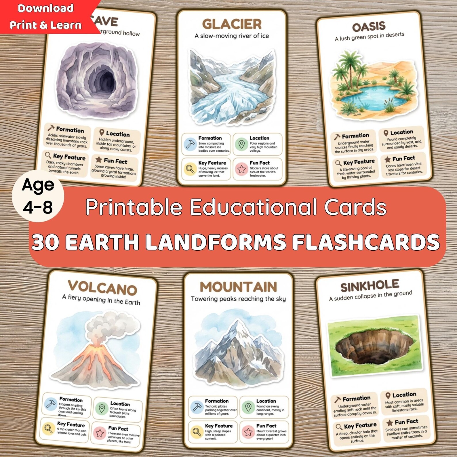 30 Earth Landforms Flashcards | Montessori Geography Educational Cards ...