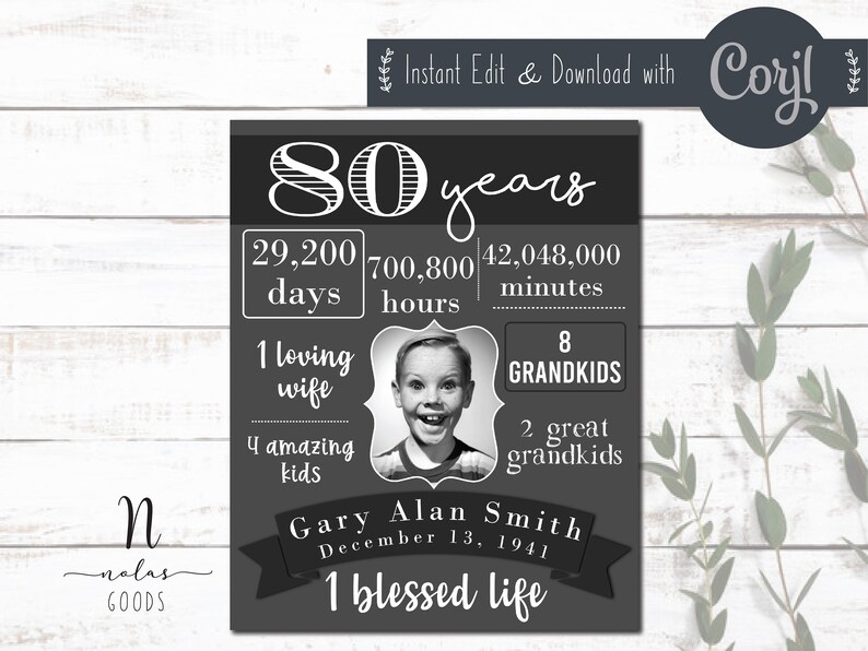 80th Birthday Poster Digital Download 80th Bday Sign | Etsy