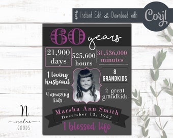 Personalized Birthday Signature Any Age Digital File - Etsy