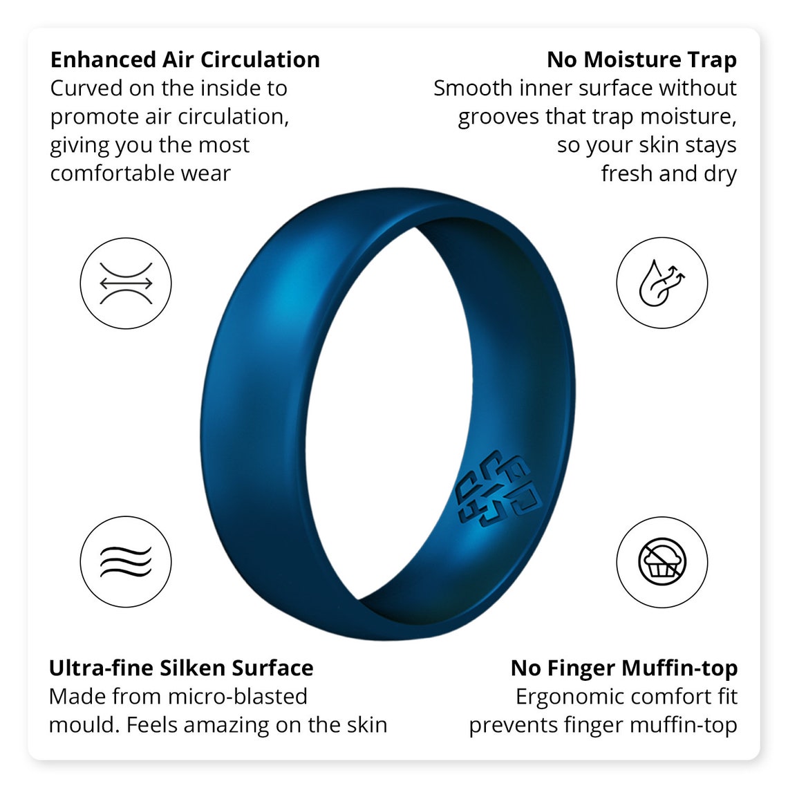 Sapphire Blue Silicone Ring Men Women Safe Flexible - Etsy