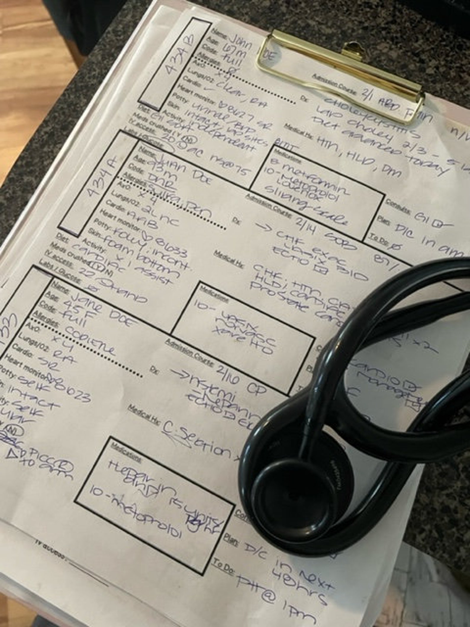 Med Surg/ Tele/ Ortho/ Peds/ RN/ LPN Bedshift Report Sheet - Etsy