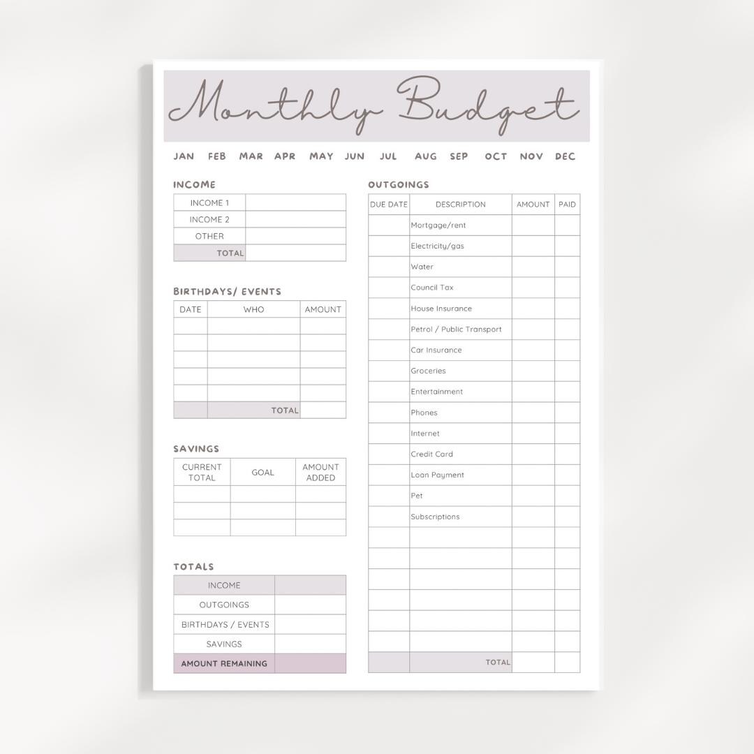 Printable Monthly Budget Tracker, Personal Finance Planner, A4 A5 - Etsy