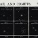Comets Chart Wall Hanging Wood Poster Hanger Canvas Print | Etsy
