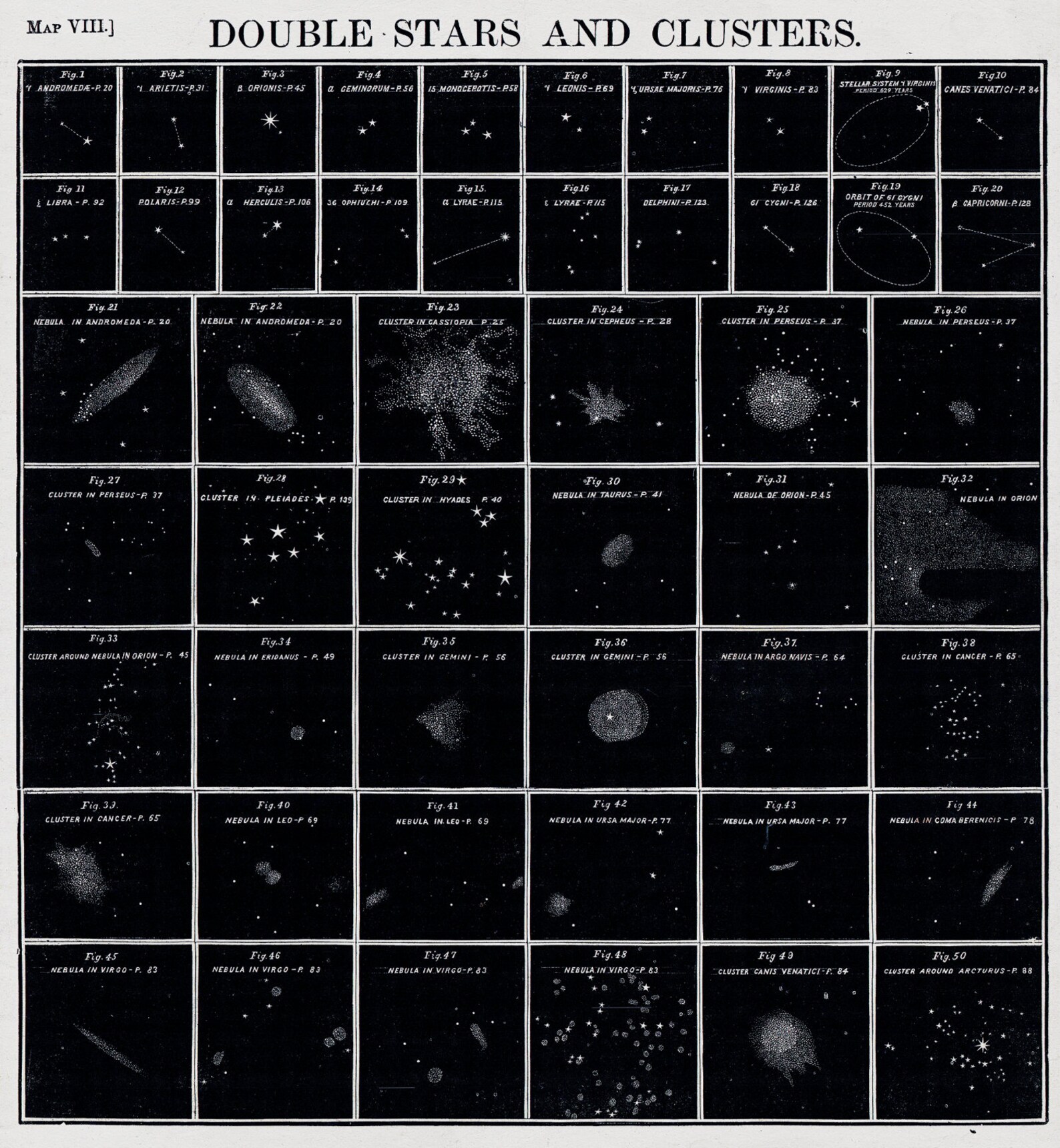 Double Stars Celestial Wall Hanging Canvas Print Wood Poster - Etsy Canada