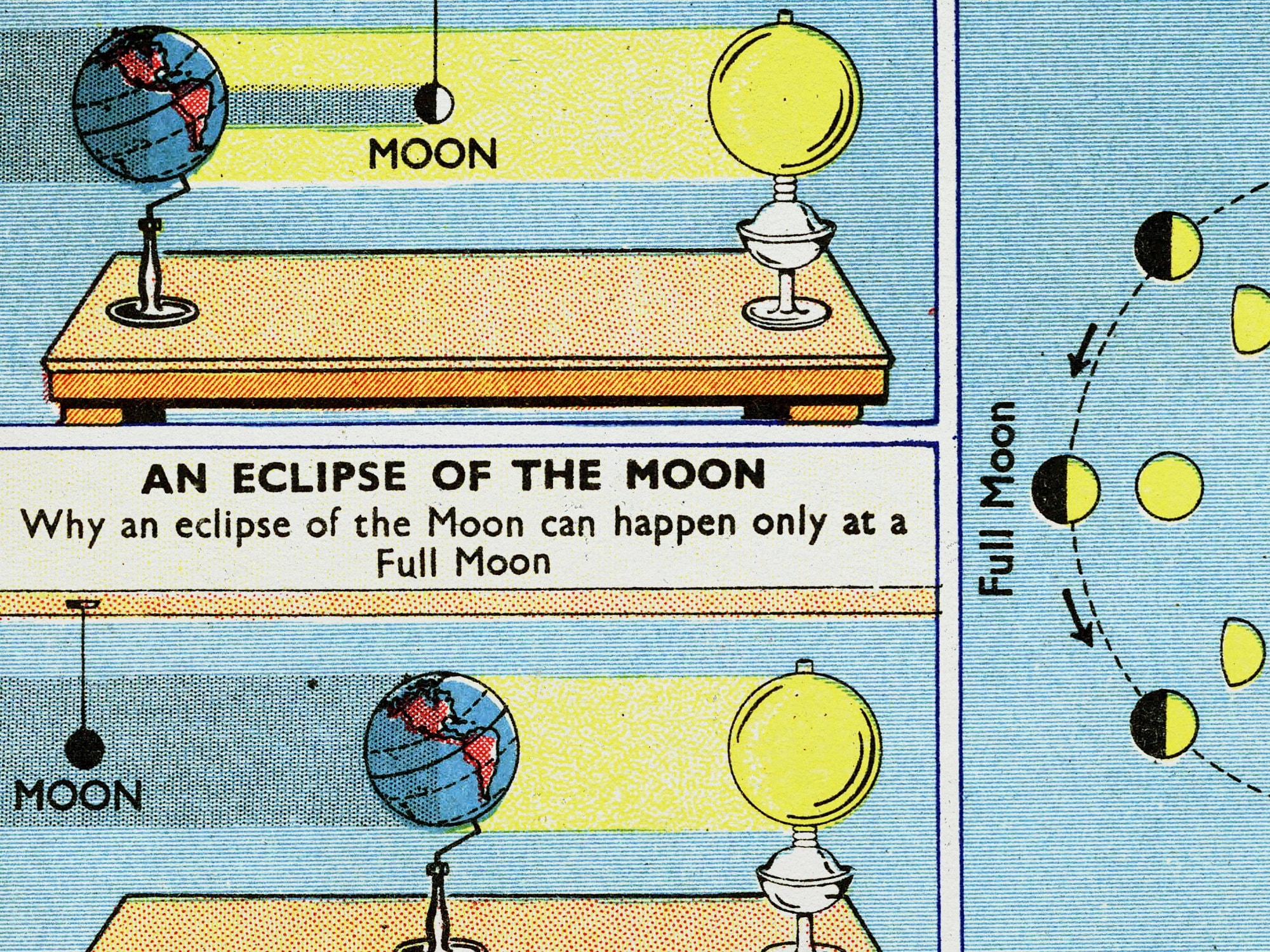 Current sun and moon chart astrology - trplz