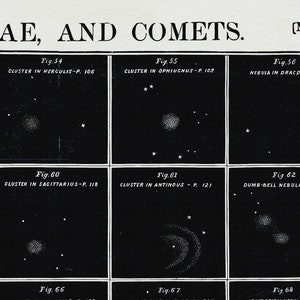 Comets Chart Wall Hanging Wood Poster Hanger Canvas Print | Etsy