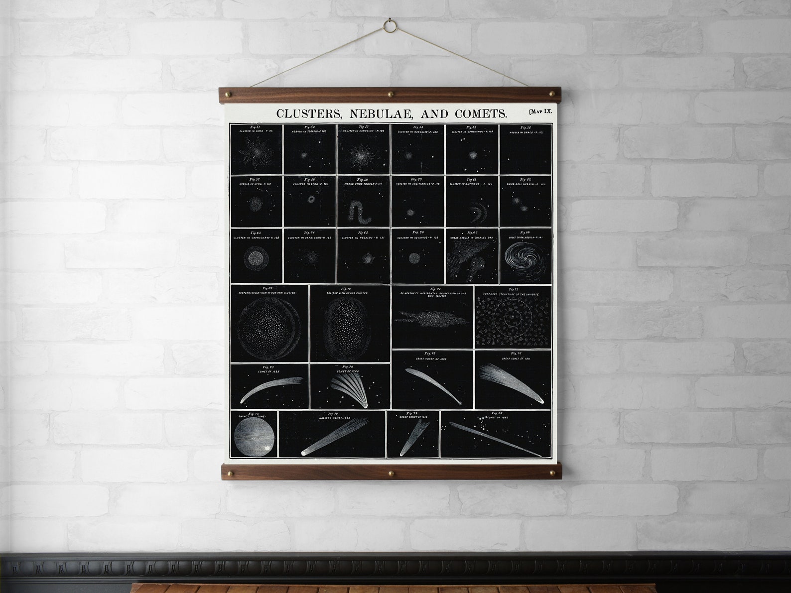 Comets Chart Wall Hanging Wood Poster Hanger Canvas Print | Etsy