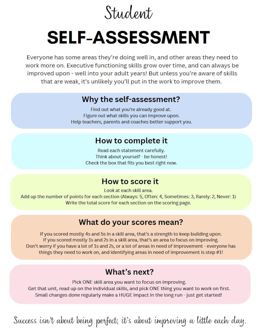 Executive Functioning Assessment - Etsy