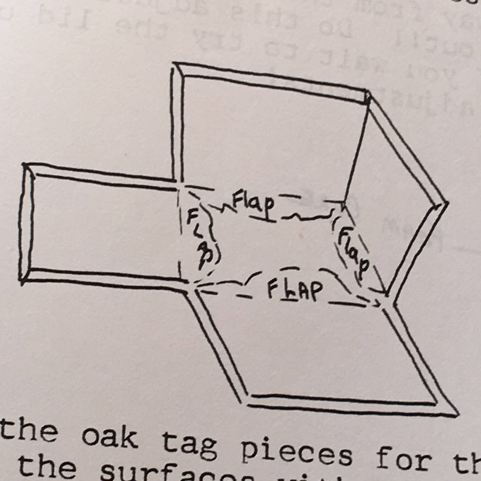 Vintage Kit and Instructions to Make a Fold-away Box for a - Etsy