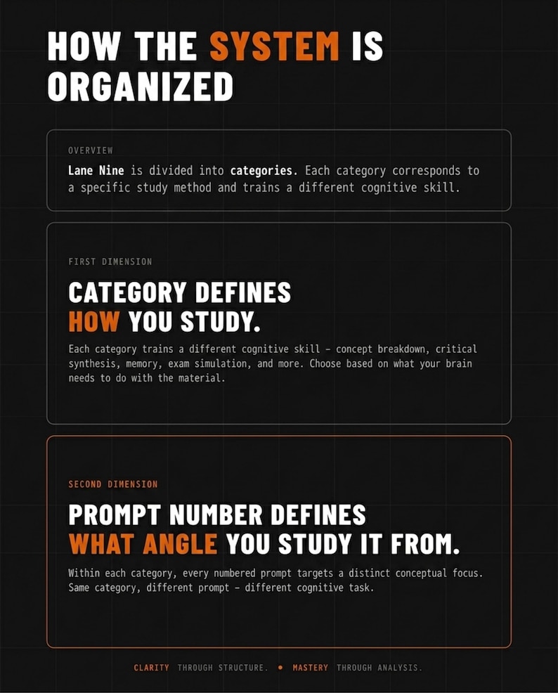 Data Structures & Algorithms AI Study Prompts | ADHD Friendly Tool Exam ...