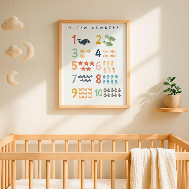 Ocean Numbers Poster, Kids Learning Wall Art, Nursery Educational Print ...