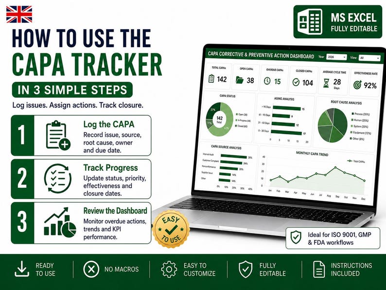 CAPA Corrective & Preventive Action Tracker - Etsy