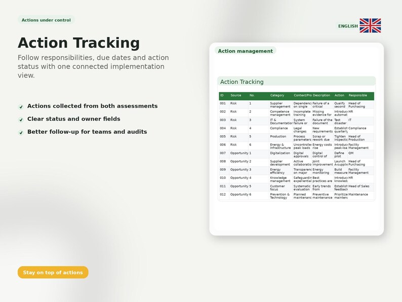Risk & Opportunity Matrix Excel Template | ISO Risk Register | Action ...