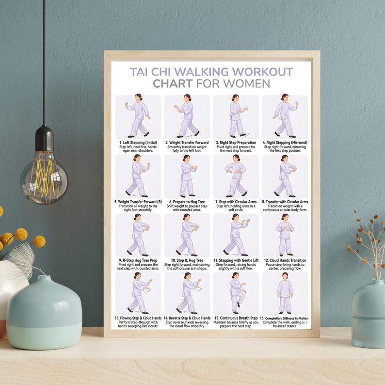 Tai Chi Walking Workout Chart for Women, Gentle Fitness Poster ...