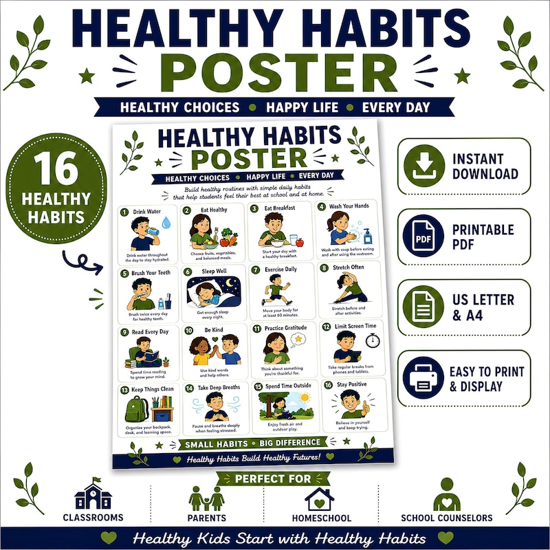 Healthy Habits Poster - Etsy