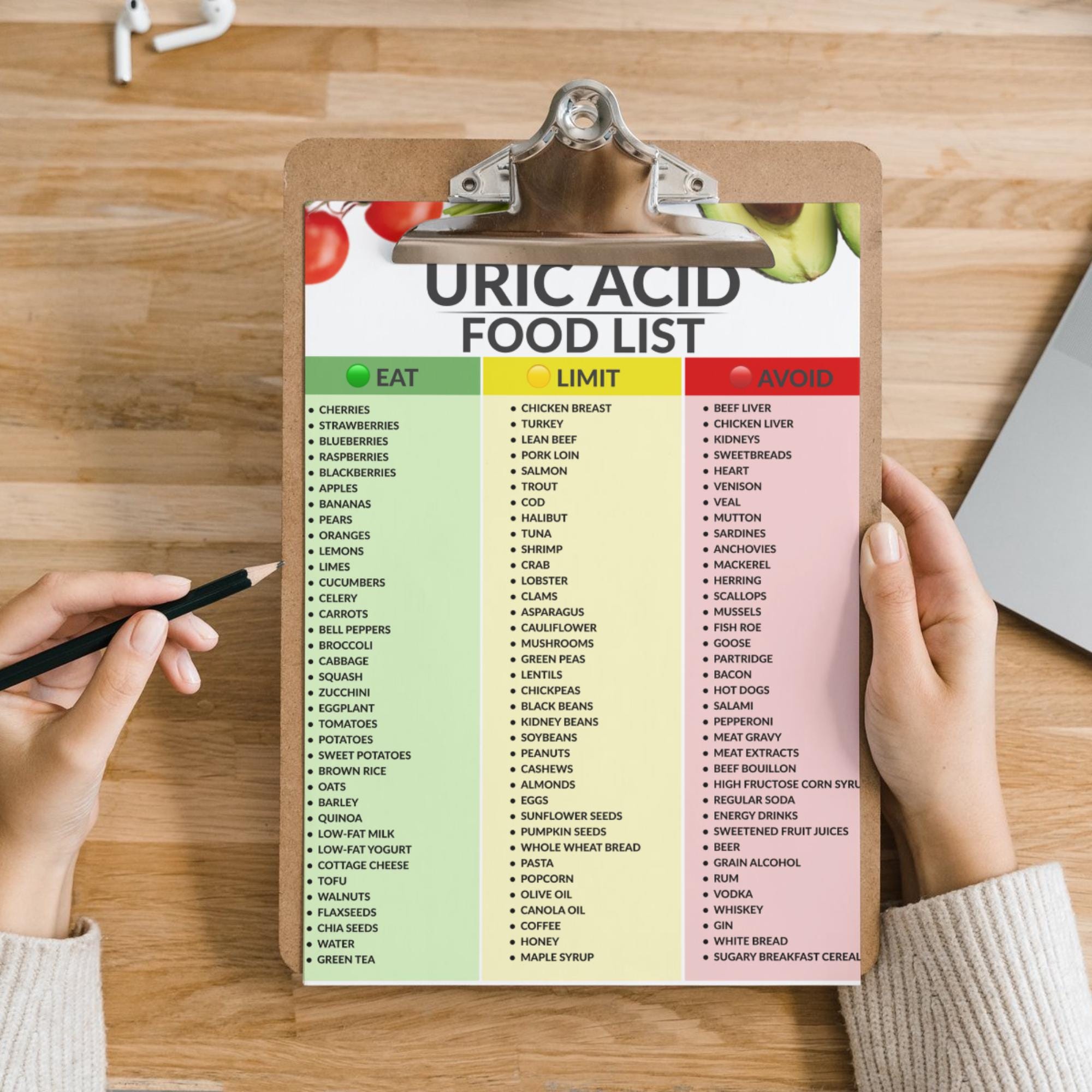Low Purine Food List - Gout Support Guide - Uric Acid Diet Chart ...