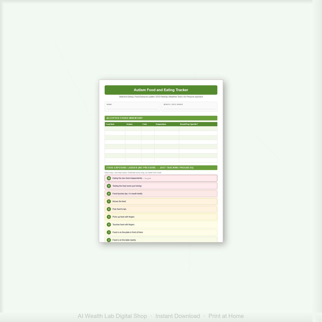 Autism Food Tracker | Selective Eating Log, SOS Feeding (digital ...
