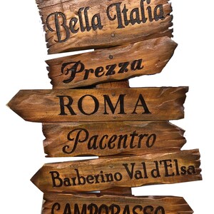 Italy City Road Sign - Etsy
