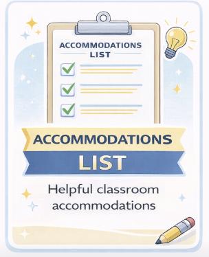 IEP Parent Guide Printable | IEP Meeting Checklist | Accommodations Vs ...
