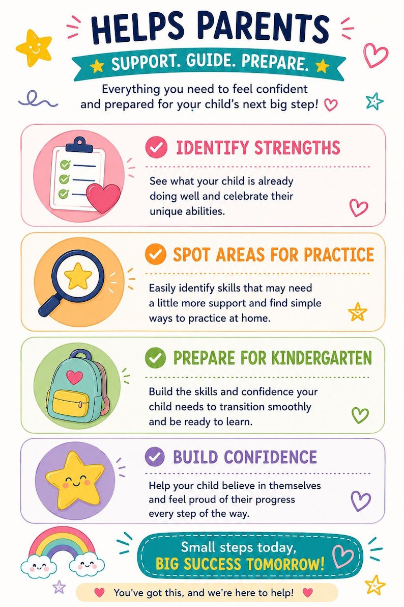 Is My Child Ready for Kindergarten Printable Readiness Checklist Pack ...