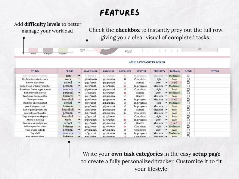 Pastel Task Tracker Spreadsheet | Monthly Yearly Digital To-do List ...