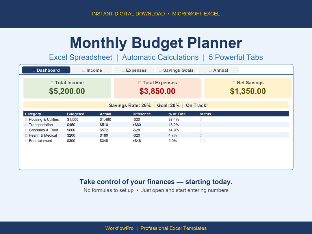 Monthly Budget Planner Excel Spreadsheet | Automatic Budget Tracker ...