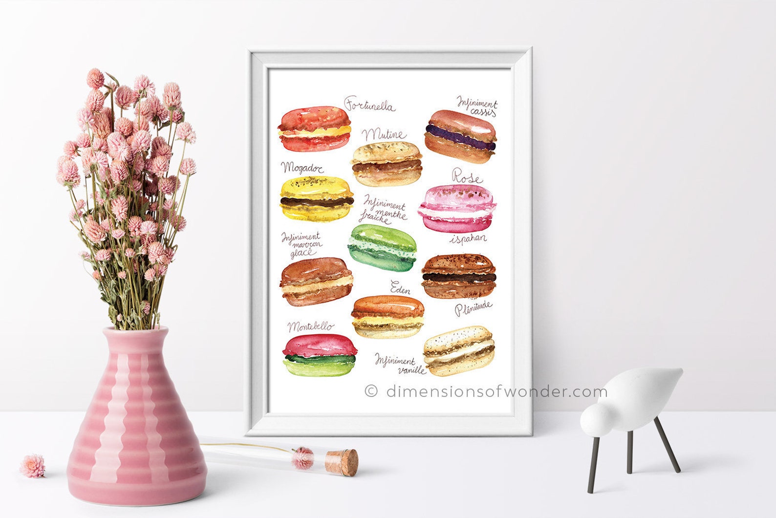 Macaroons Printable Art French Macarons Printable - Etsy