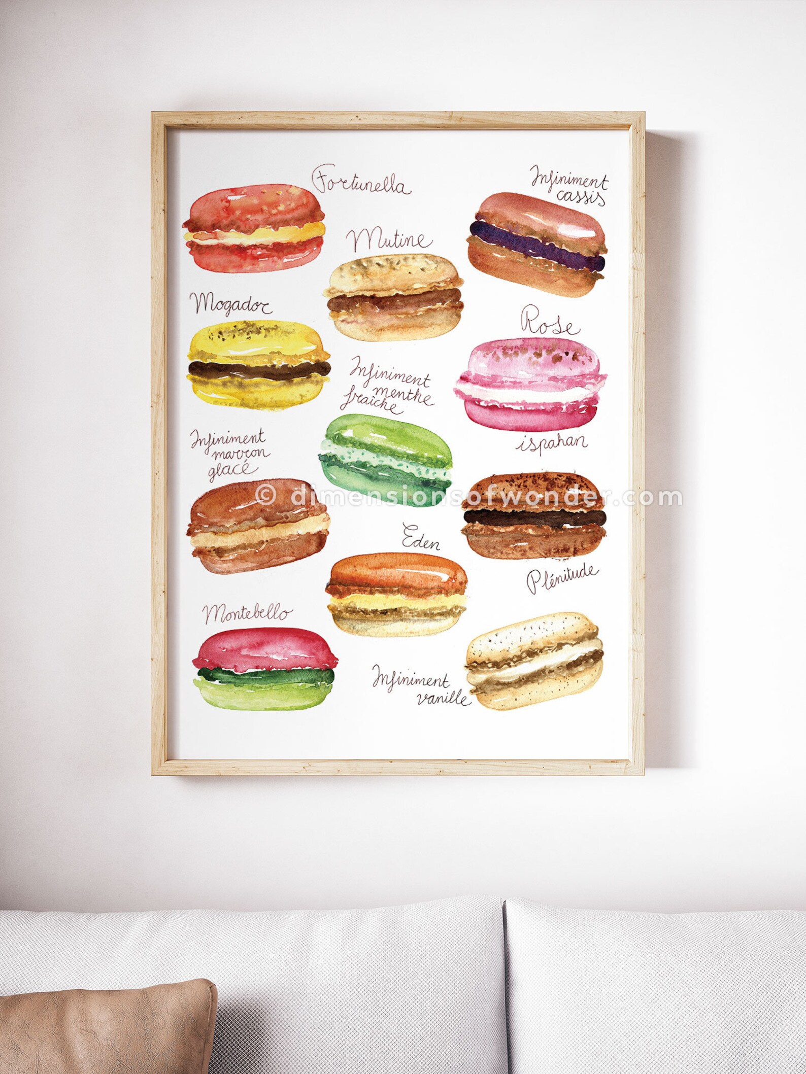 Macaroons Printable Art French Macarons Printable - Etsy