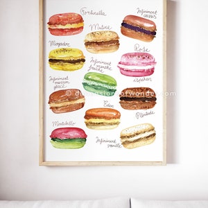 Macaroons Printable Art - French Macarons - Printable Watercolor Art ...