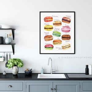 Macaroons Printable Art - French Macarons - Printable Watercolor Art ...