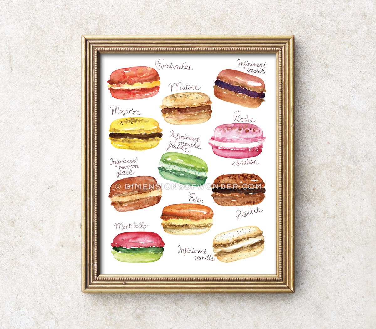 Macaroons Printable Art French Macarons Printable - Etsy