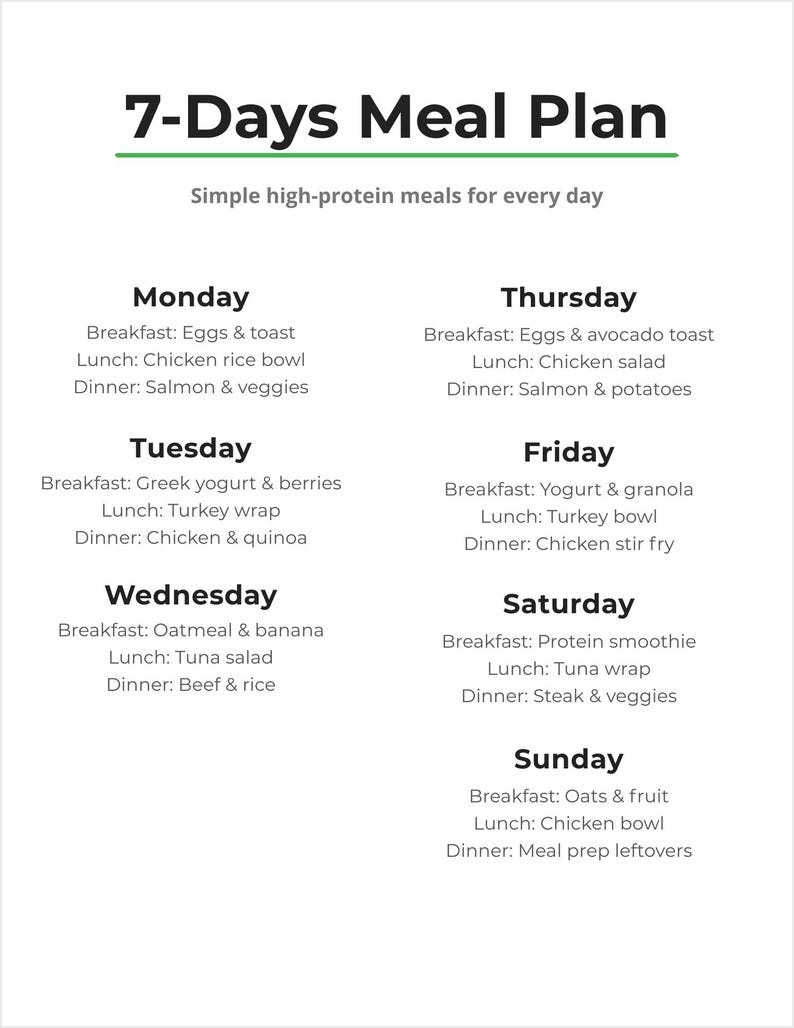 High Protein Meal Prep Plan PDF, 7 Day Meal Plan, Easy Recipes, Weekly ...